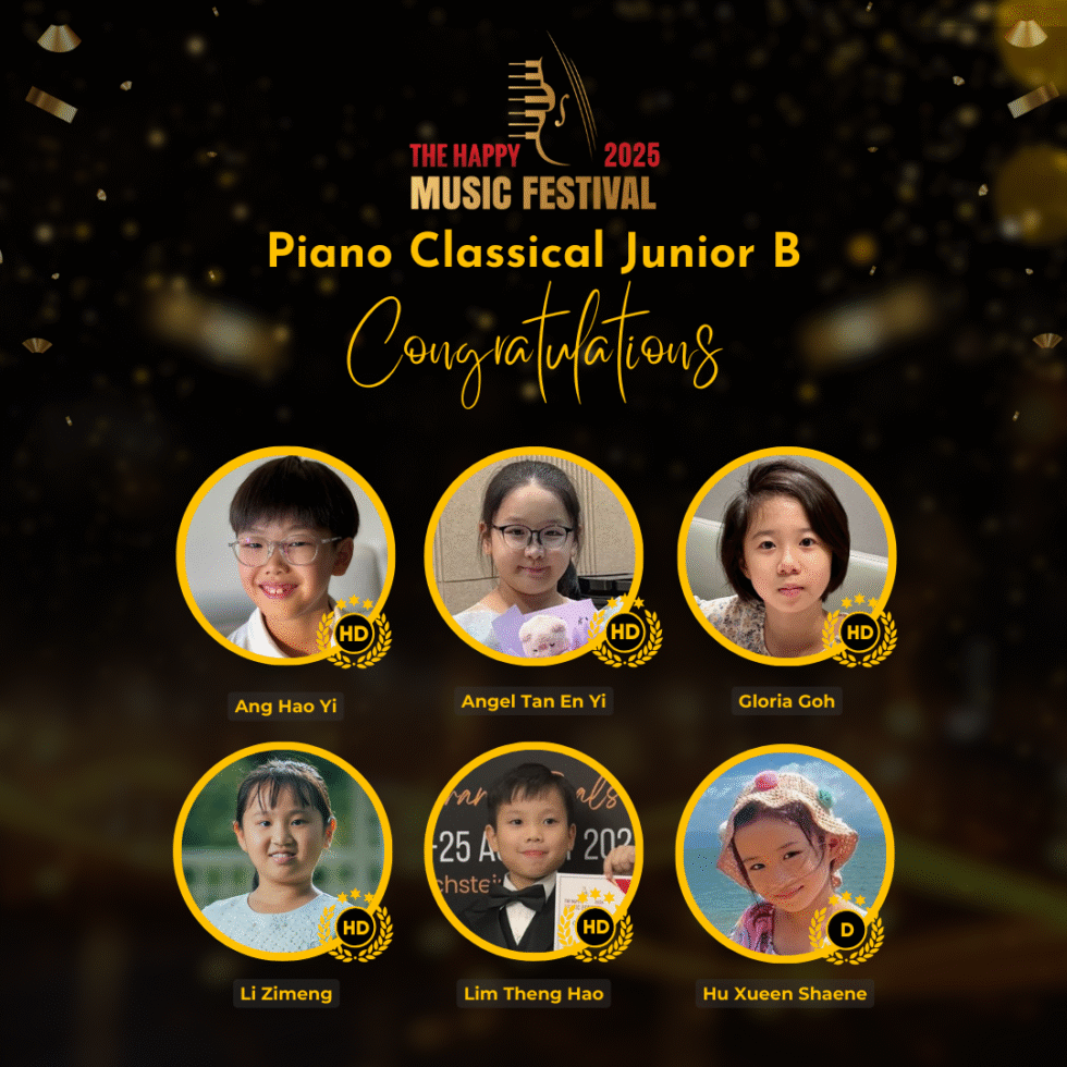 Results 2025 | The Happy Music Festival